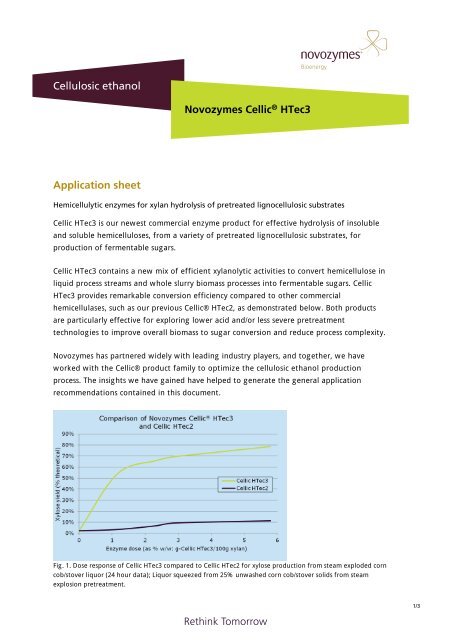 Novozymes Cellic[Â®] HTec3