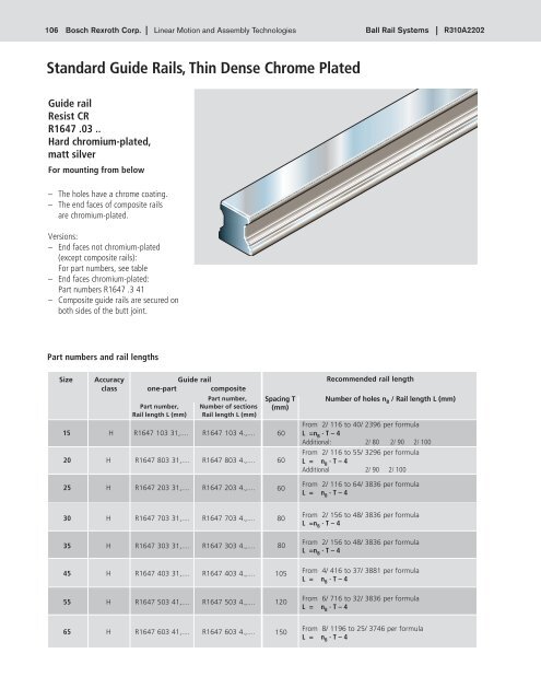 Bosch Rexroth Guide Rails Type 1647