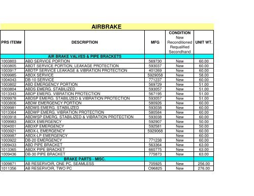 Web airbrake - Progress Rail Services