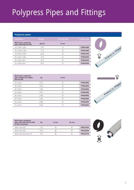 Polypress Pipes and Fittings - Polypipe