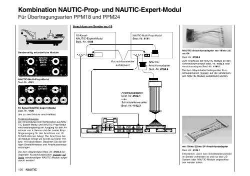 Kombination NAUTIC-Prop-
