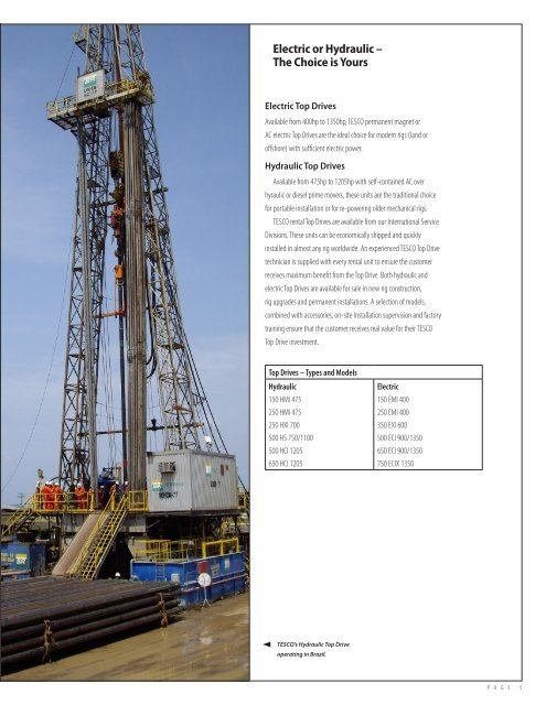 Using the Top Drive Pract