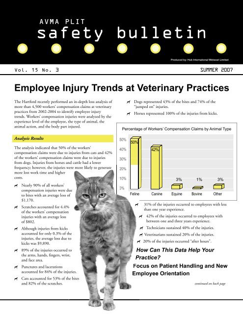 safety bulletin - AVMA PLIT
