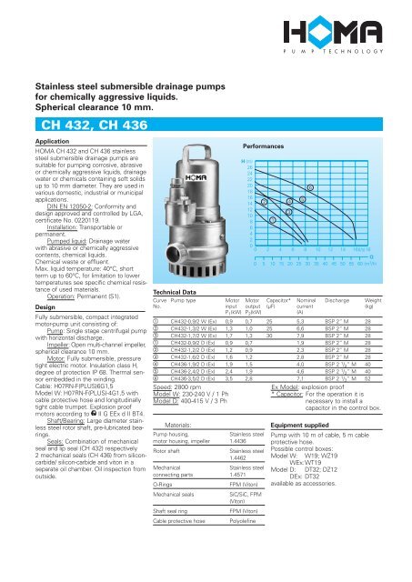 Product leaflet - HOMA - Pumpen mit System