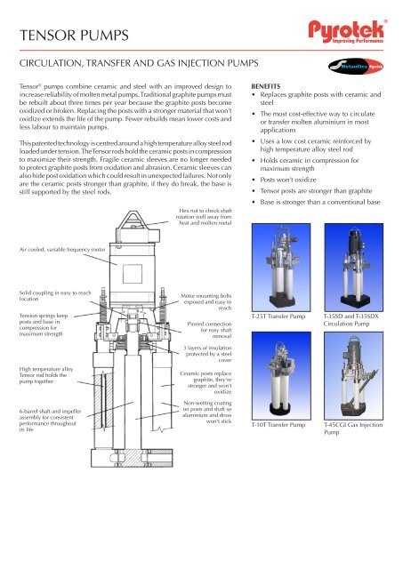 Tensor Series Pumps - Pyrotek