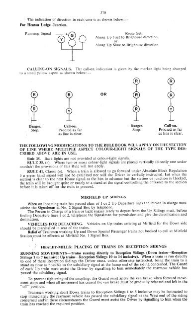 The indication of directi