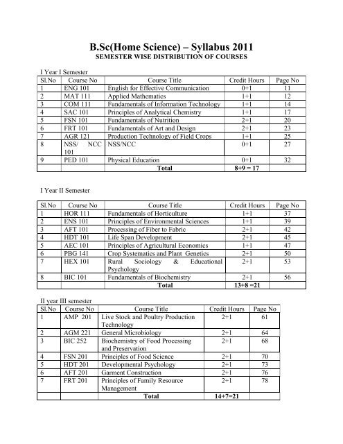 B.Sc(Home Science) â Syllabus 2011