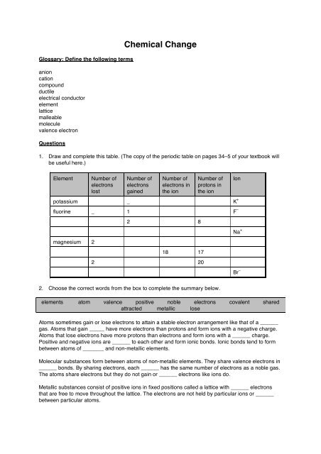 Chemical change revision worksheet