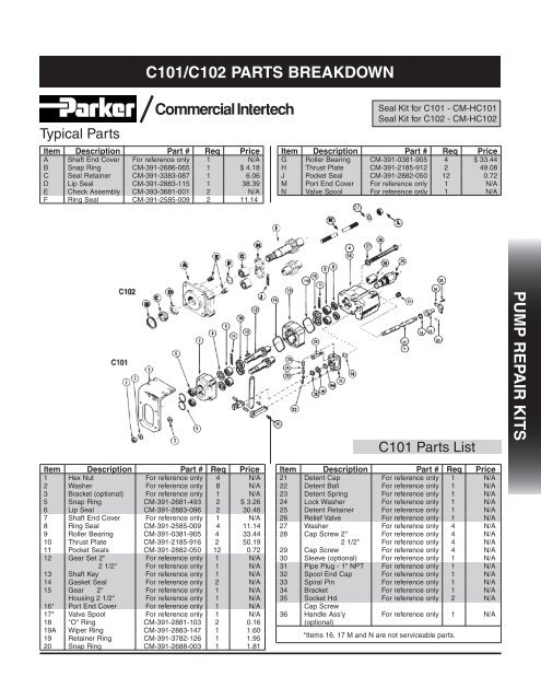 REPAIR PARTS Standard Ser