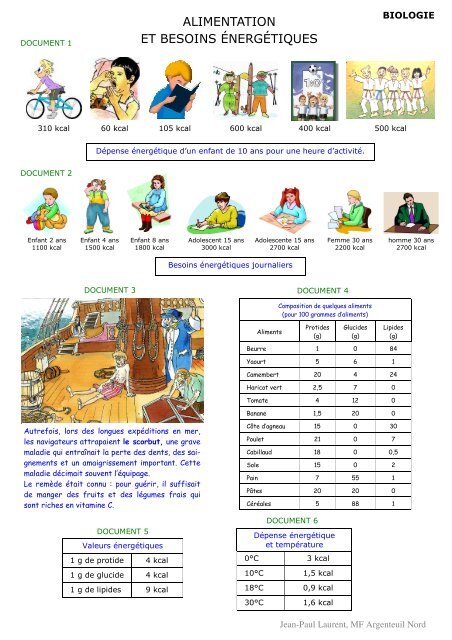 ALIMENTATION ET BESOINS ÉNERGÉTIQUES - IEN Argenteuil Nord