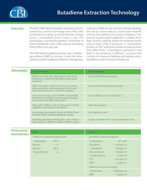 Butadiene Extraction Technology - CB&I