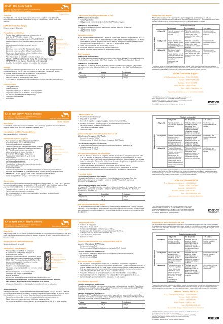 SNAP Bile Acids Test Kit Package Insert - IDEXX Laboratories