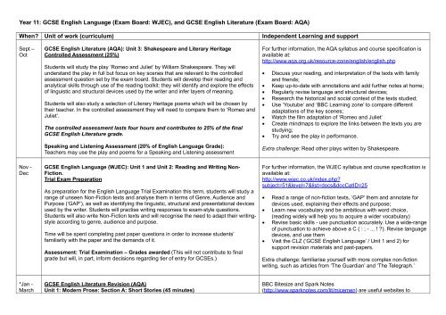 Year 11 GCSE English Language Exam Board Chailey School 