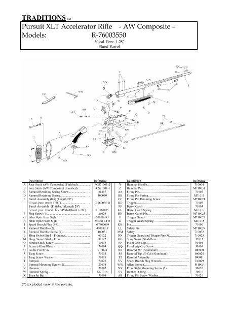 download - Traditions Performance Firearms