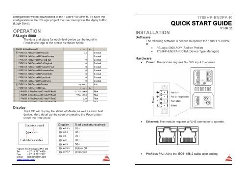 QUICK START GUIDE - Hiprom