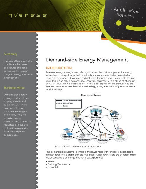 Demand-side Energy Management - Wonderware