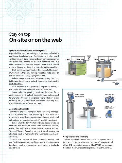 Ext. pwr RS-232 USB Tx Rx