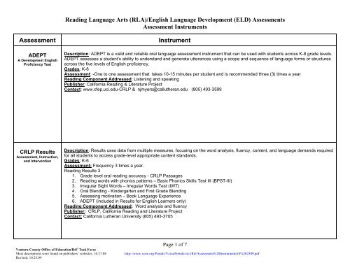 Reading Language Arts (RLA)/English Language Development ...