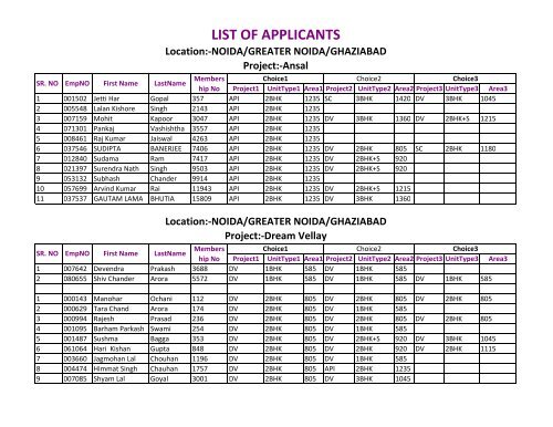 list of applicants - NTPC Housing