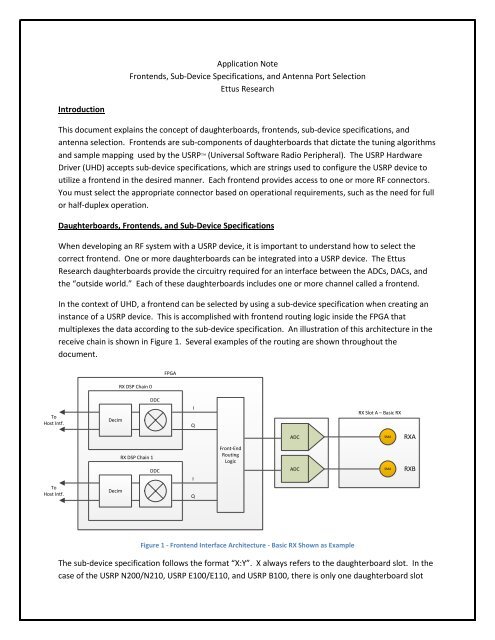 Front-Ends, Sub-Device Specifications, and - Ettus Research