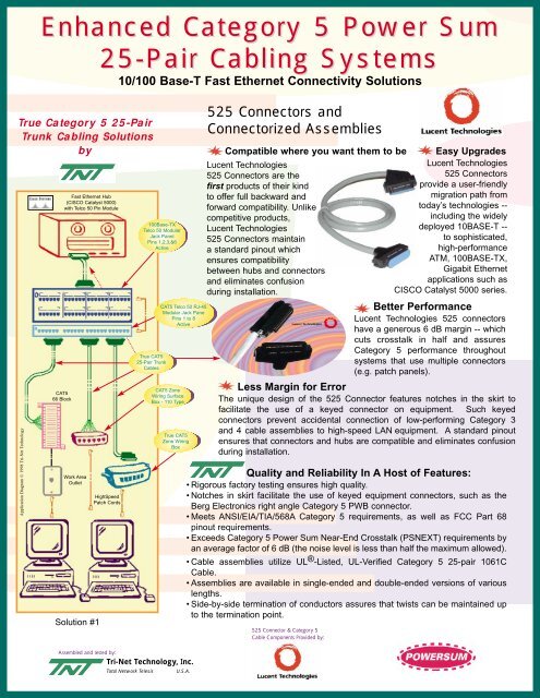 525 Solutions - Tri-Net Technology