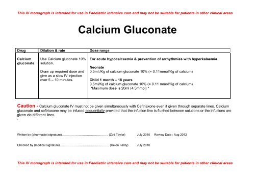 Calcium Gluconate Iv