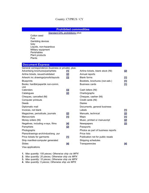Country: CYPRUS / CY Prohibited commodities ... - Blue Dart