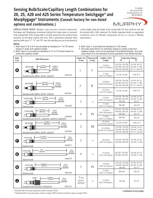 Sensing Bulb/Scale/Capillary Length Combinations (T ... - Murphy