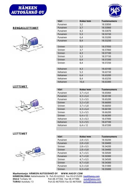 RENGASLIITTIMET LIITTIMET LIITTIMET - HÃ¤meen AutosÃ¤hkÃ¶