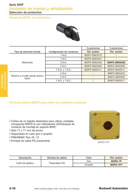 Serie 800F Unidades de ma