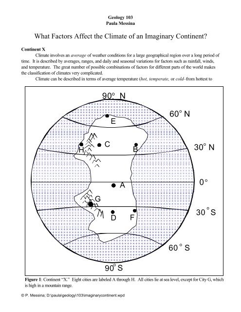Imaginary Continent Climate Activity