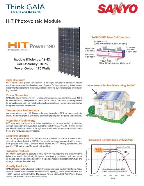 HIT power 190 Data Sheet - Energy Matters