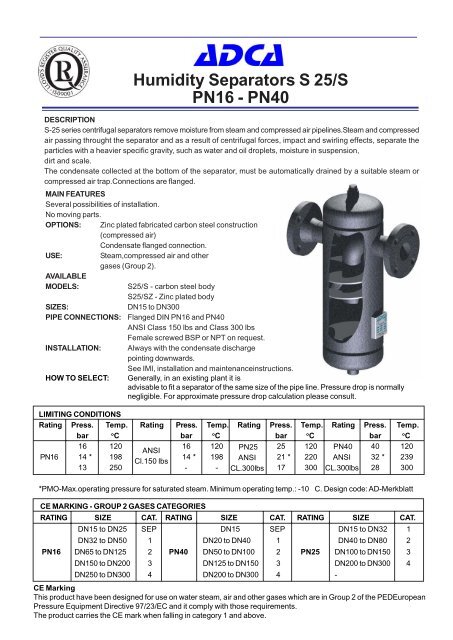 Humidity Separators S 25/S PN16