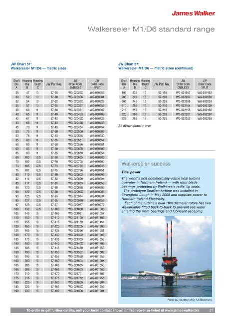 Walkersele ® M1/D6 stand