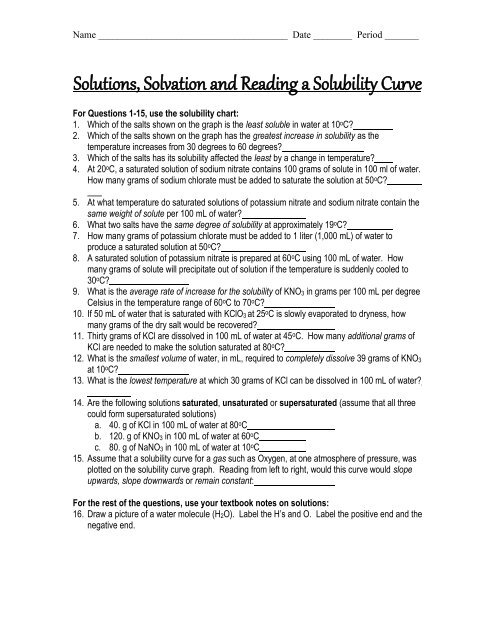 Solutions and Solubility Curves