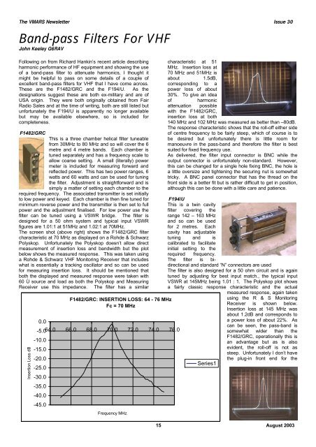 Bandpass Filters for VHF - VMARSmanuals