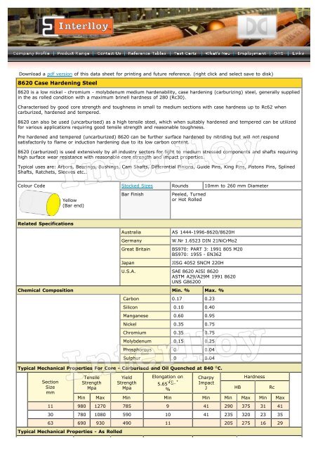 8620 Case Hardening Steel - Interlloy - Weaponeer.net