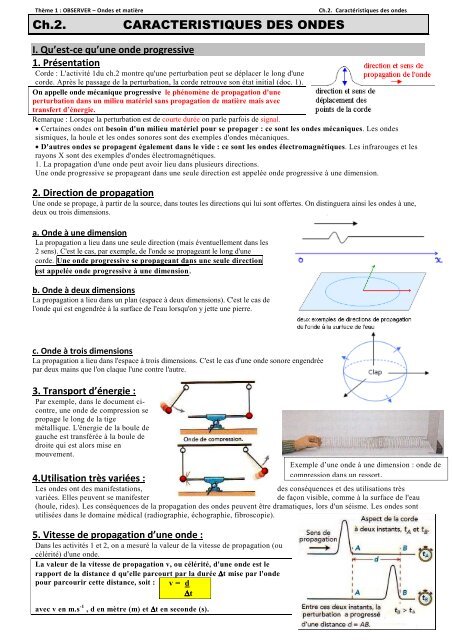 1 – LES ONDES Définition : Une onde est une perturbation qui se