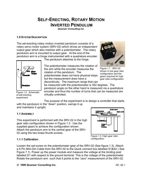 Rotary Inverted Pendulum Manual - Mechatronics