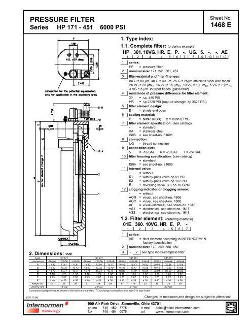 PRESSURE FILTER - internormen.com