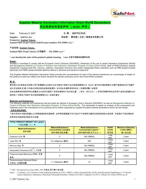 Supplier Material Declaration Information Sheet (RoHS ... - SafeNet