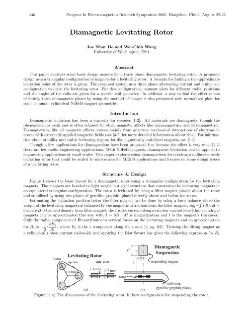 Diamagnetic Levitating Rotor - Piers