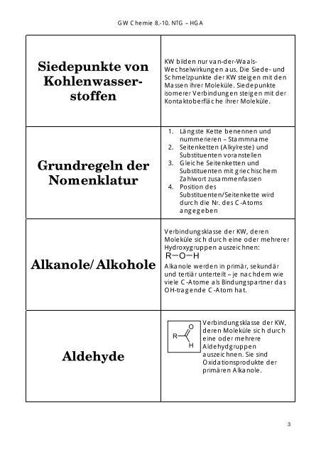 Isomerie Radikalische Sub