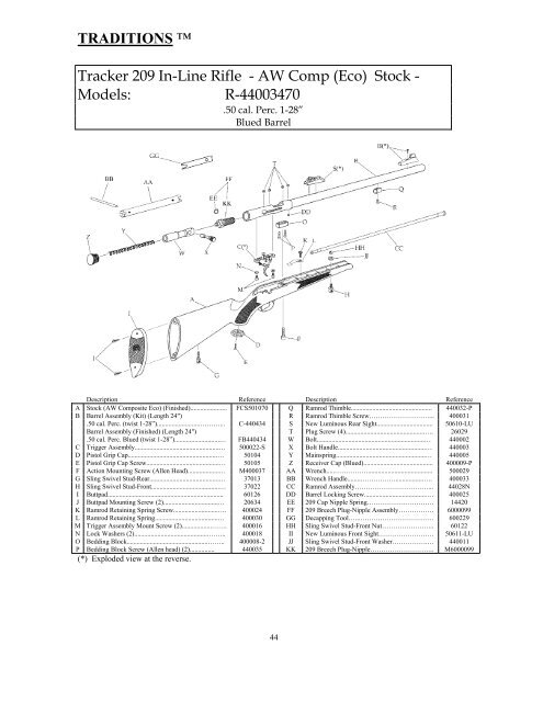 Tracker Rifle Schematic - Traditions Performance Firearms