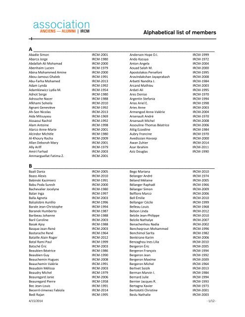Alphabetical list of members - IRCM