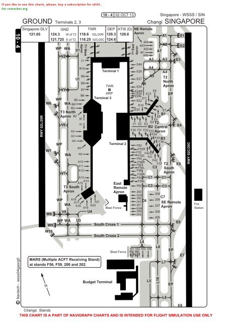 RWY 02C/20C RWY 02L/20R I