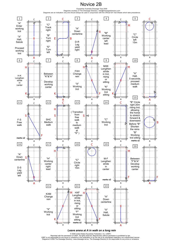 Fsccmn.com.au Magazines
