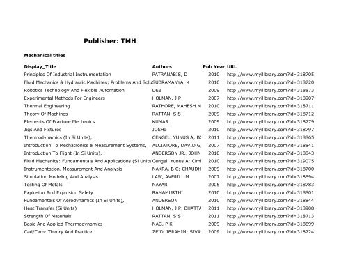 TMH Final.pdf - IIT Mandi
