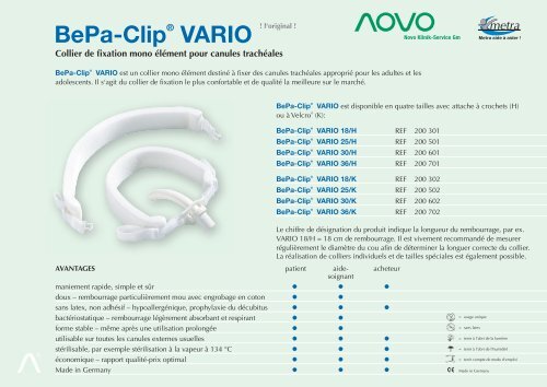 BePa-ClipÂ® VARIO - Metra