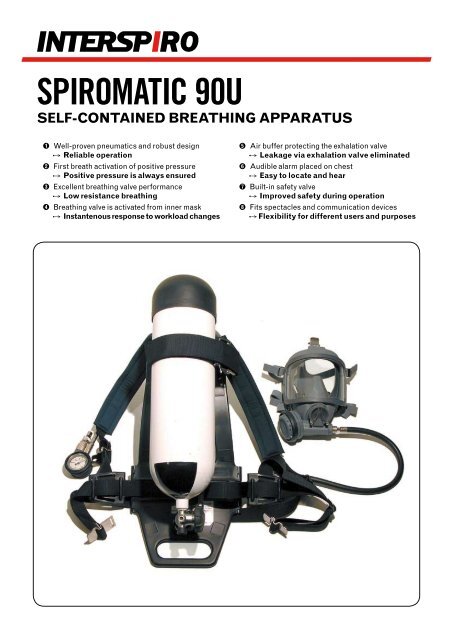 SPIROMATIC 90U - Interspiro